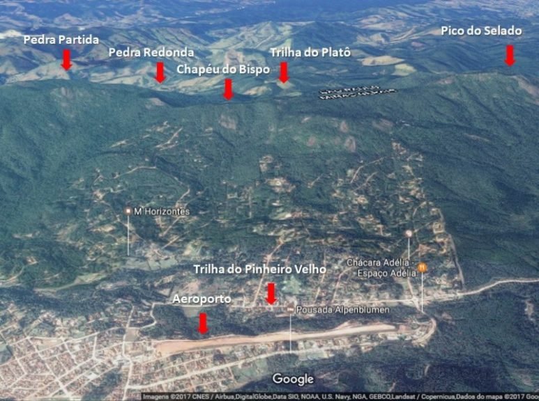 O que fazer em Monte Verde - 19 Atrações Imperdíveis! Naturam