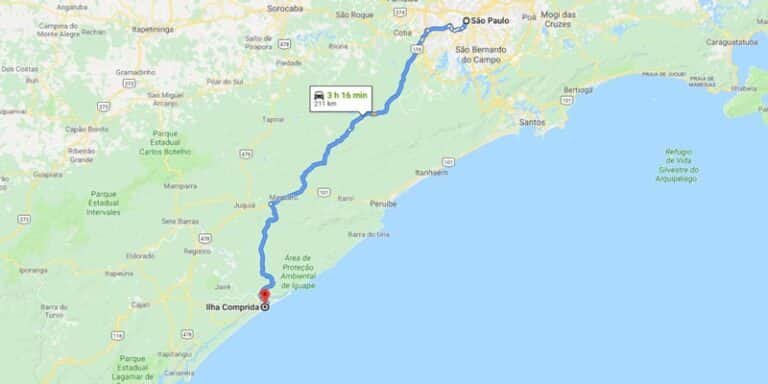 ILHA COMPRIDA SP: Guia Definitivo 2023 - NATURAM